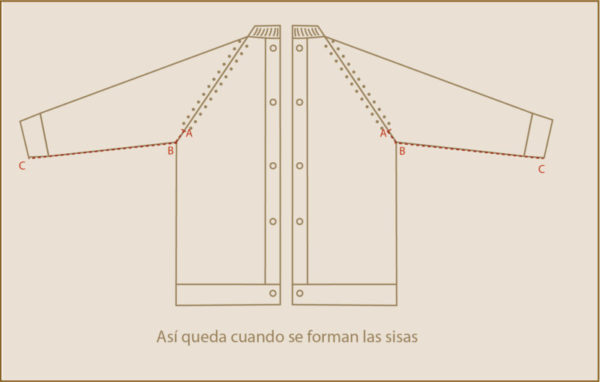 Chaqueta empezada por abajo - Tejidos Miqueitas